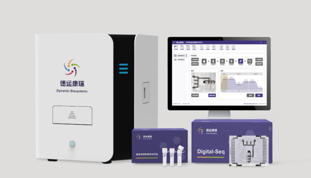 新品发布 | 全球首创Digital-Seq单细胞组学平台震撼登场，从“芯”定义细胞-苏州德运康瑞生物科技有限公司