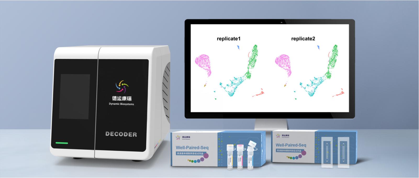 国际首款集成“降噪”功能，高通量单细胞测序平台Well-Paired-Seq重磅推出，德运康瑞自主创新再添革命性利器-苏州德运康瑞生物科技有限公司