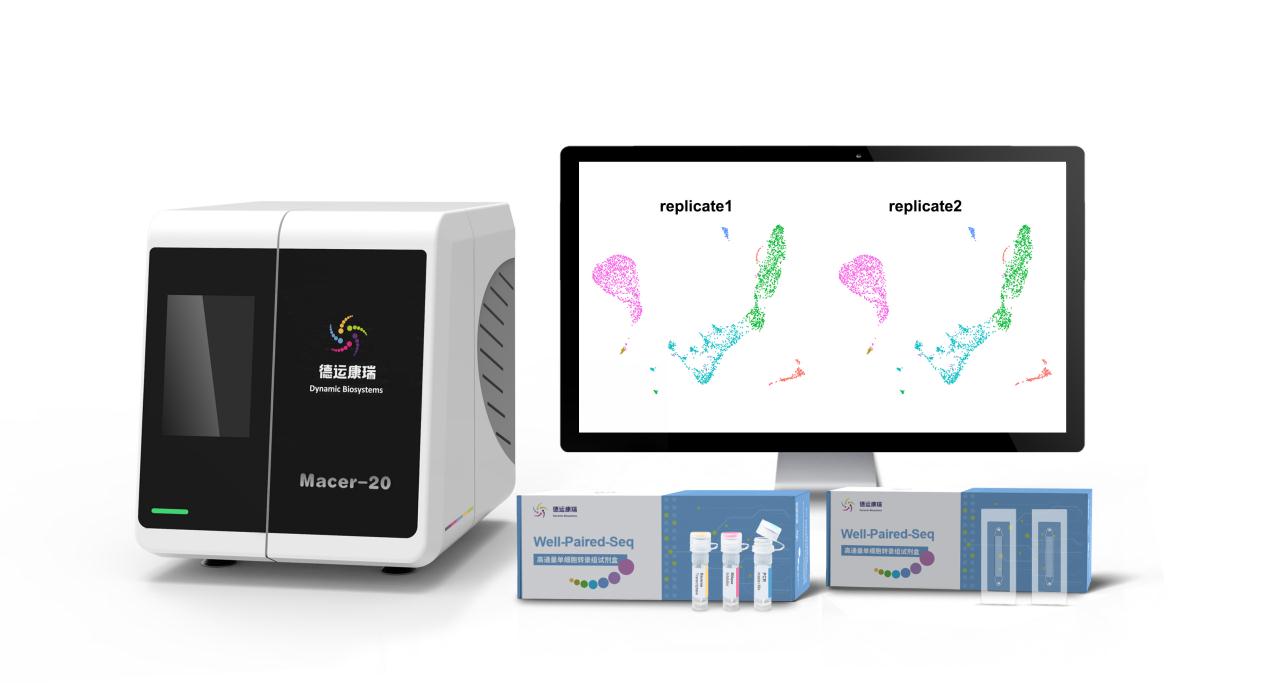国际首款集成“降噪”功能，高通量单细胞测序平台Well-Paired-Seq重磅推出，德运康瑞自主创新再添革命性利器-苏州德运康瑞生物科技有限公司