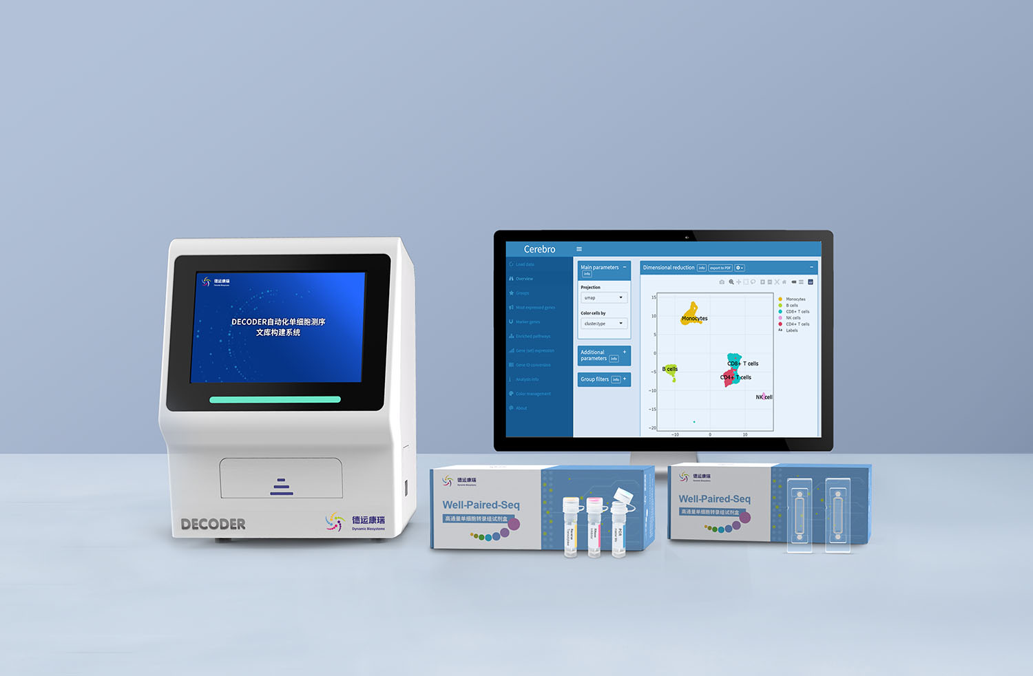 高通量单细胞测序平台（Well-Paired-Seq）-苏州德运康瑞生物科技有限公司